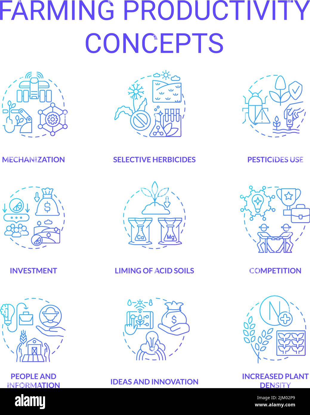 Farming productivity blue gradient concept icons set Stock Vector Image ...