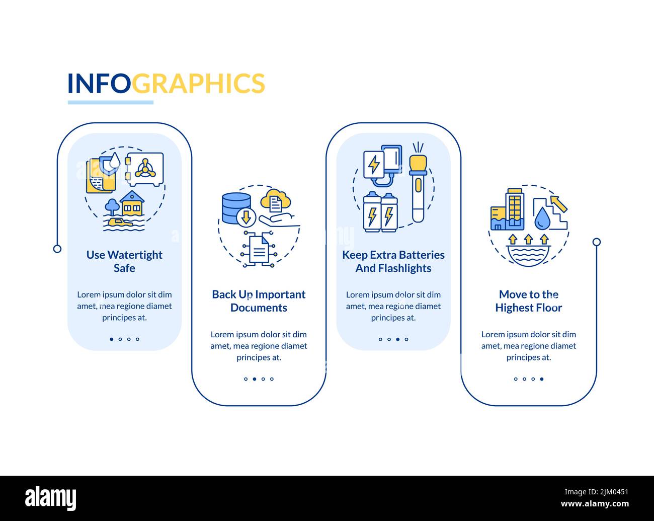 Flood safety measures rectangle infographic template Stock Vector Image ...