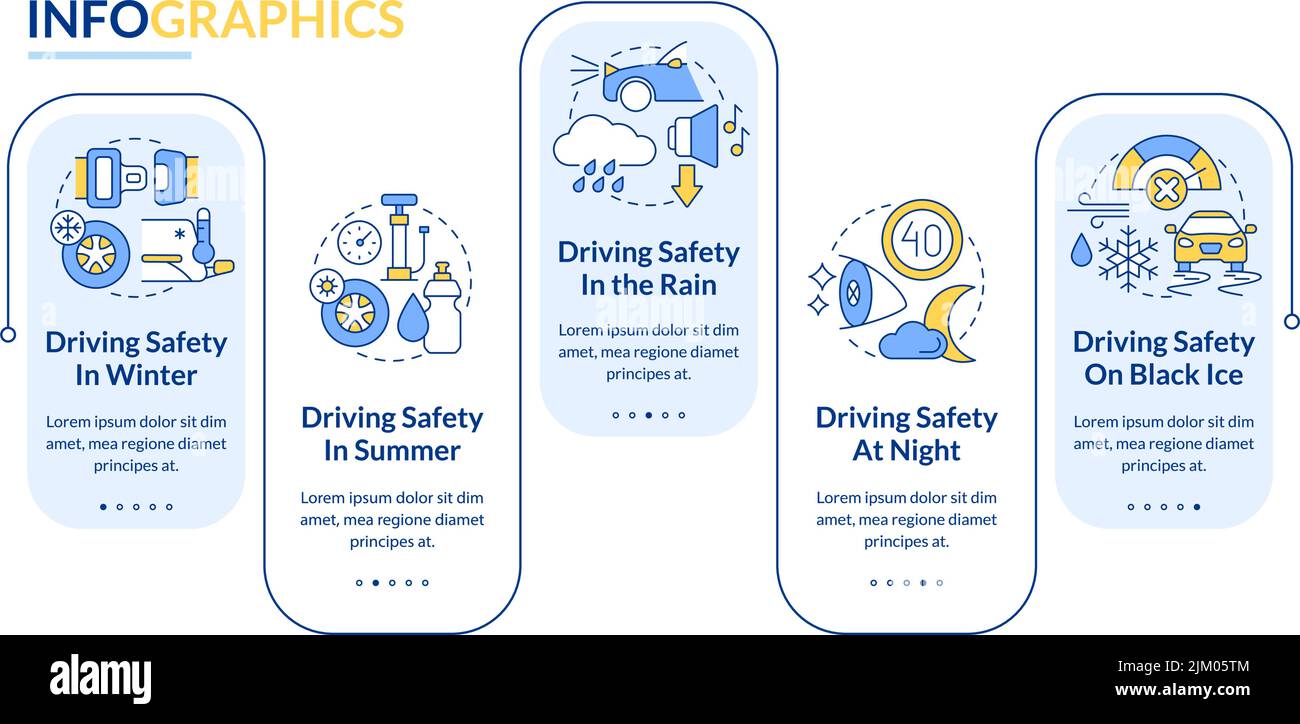 Class Structure Blue Rectangle Infographic Template Socialeditable Timeline Template Ppt