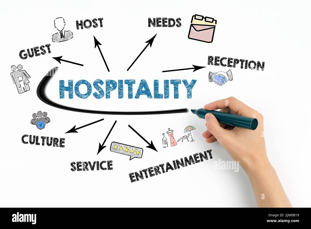 Hospitality management Cut Out Stock Images & Pictures - Alamy