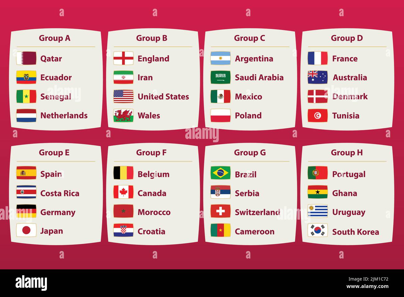 World tournament all groups. Soccer tournament broadcast graphic ...