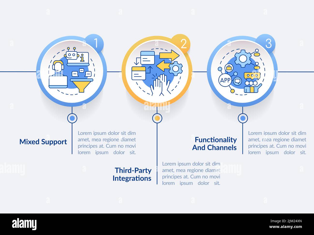 Clients engagement platform features circle infographic template Stock ...