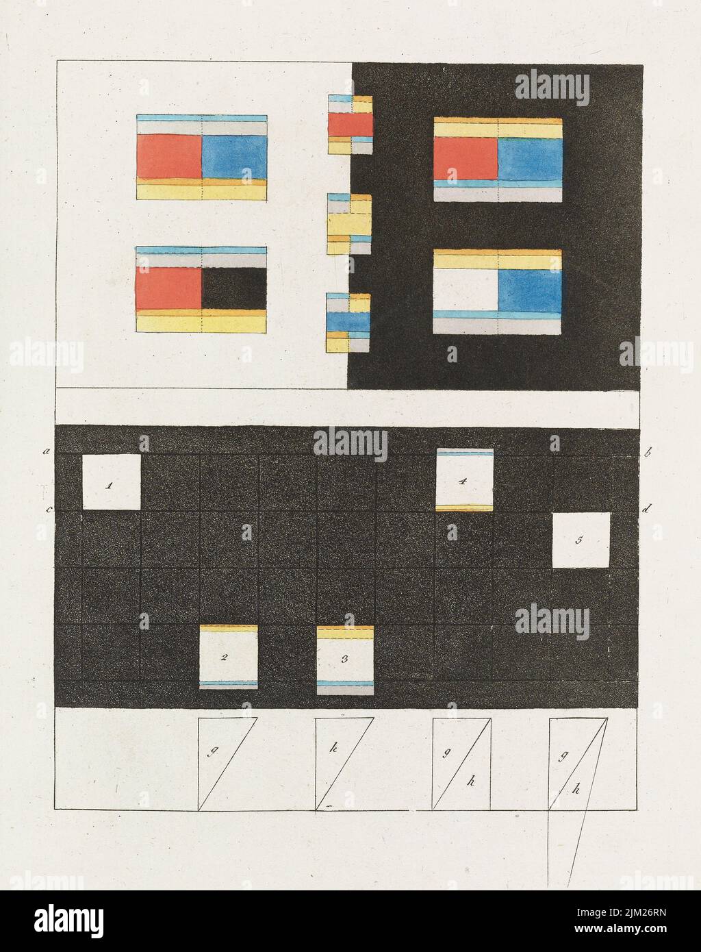 Theory of Colours (Zur Farbenlehre). Museum: PRIVATE COLLECTION. Author ...