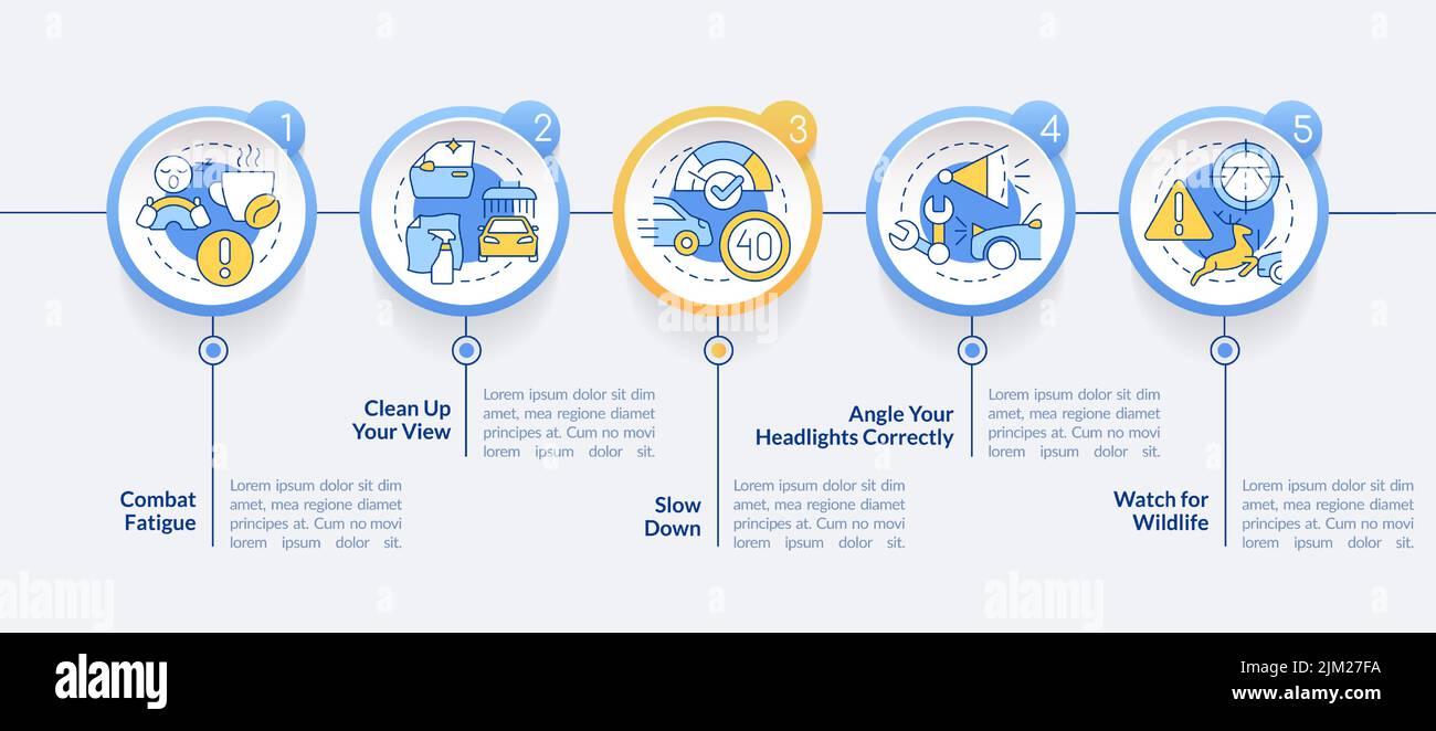 Driving safety at night circle infographic template Stock Vector Image ...
