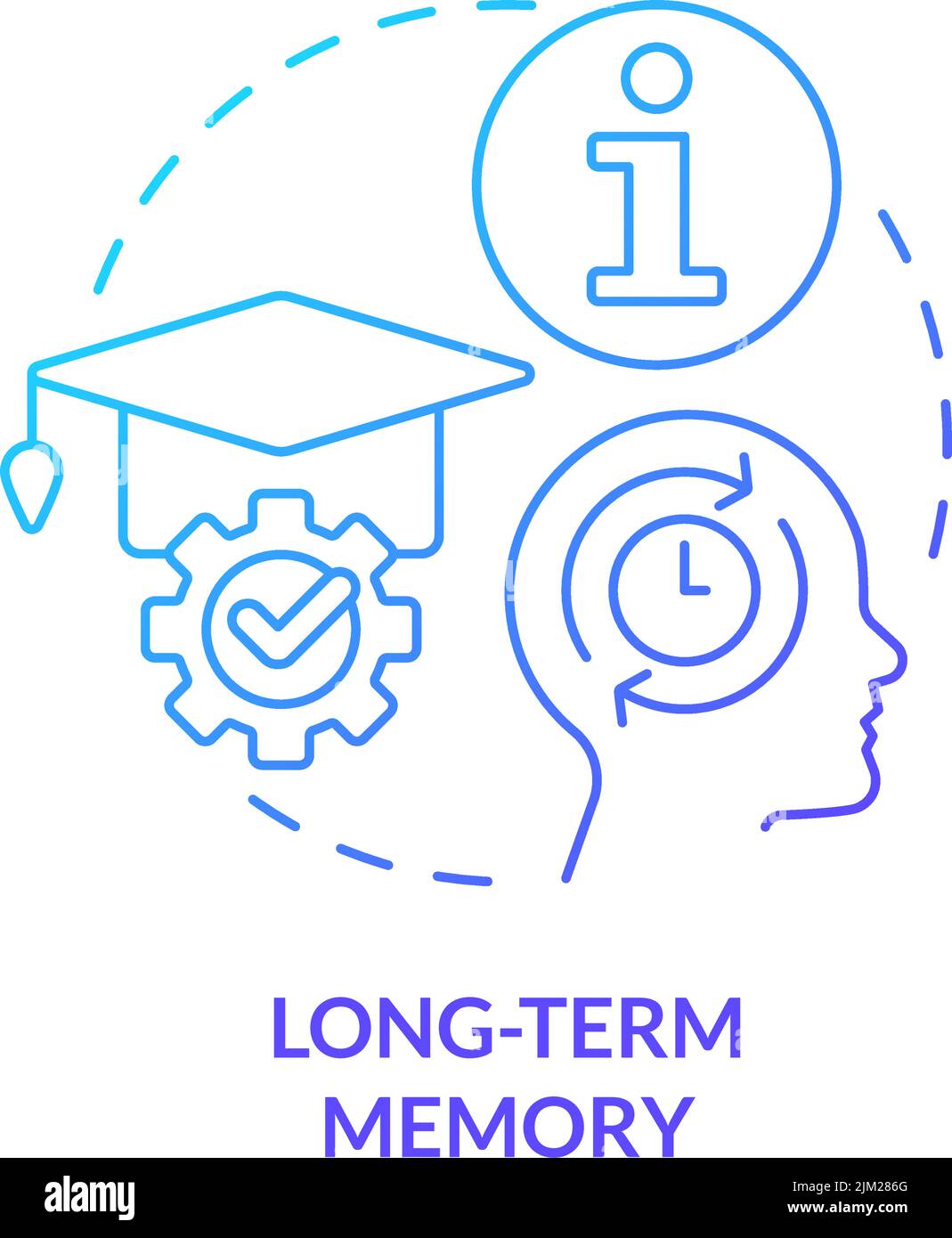 Long-term memory blue gradient concept icon Stock Vector Image & Art ... Long-term memory blue gradient concept icon Stock Vector Image & Art ...