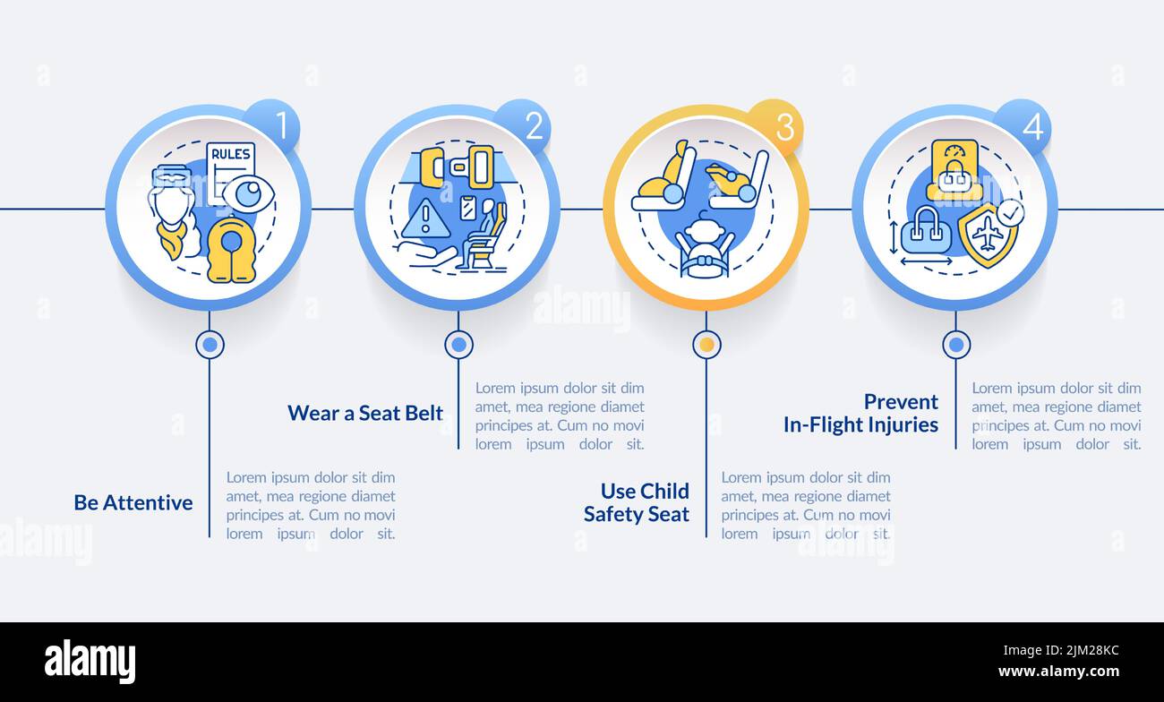 Flight safety procedures circle infographic template Stock Vector Image ...
