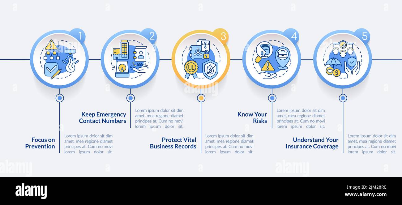 Emergency preparedness for business circle infographic template Stock ...