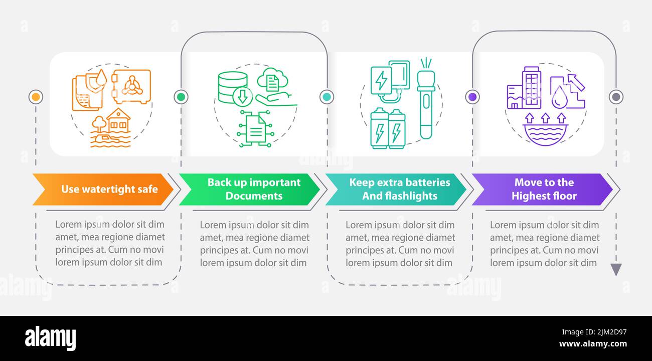 Flood precautionary measures rectangle infographic template Stock ...