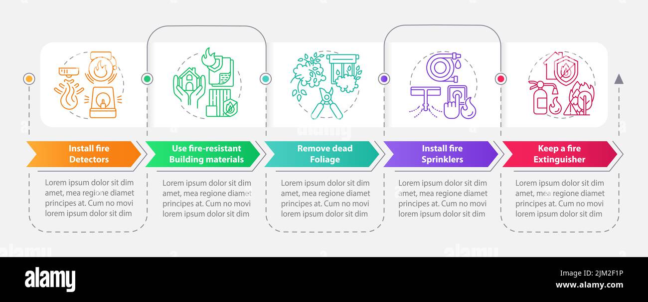 Wildfire preparedness tips rectangle infographic template Stock Vector ...