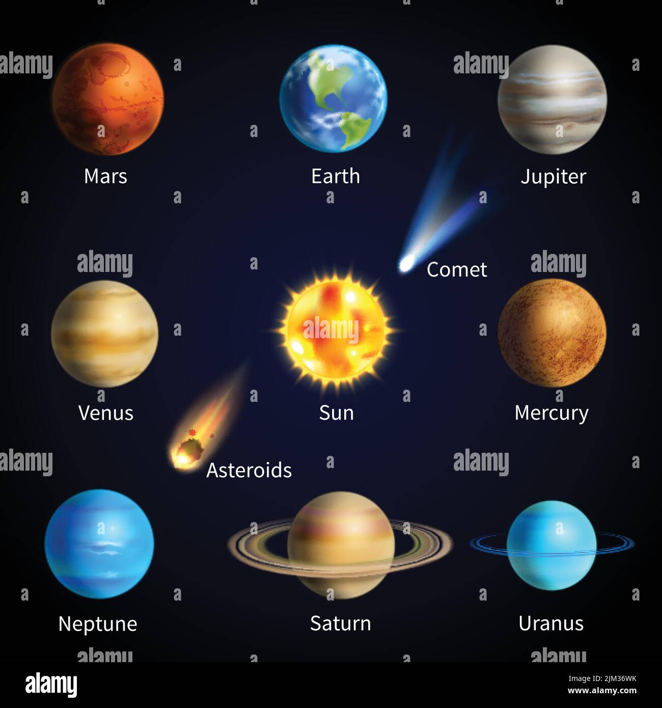 Realistic Solar System Planets And Space Objects Set Isolated Vector Illustration Stock Vector