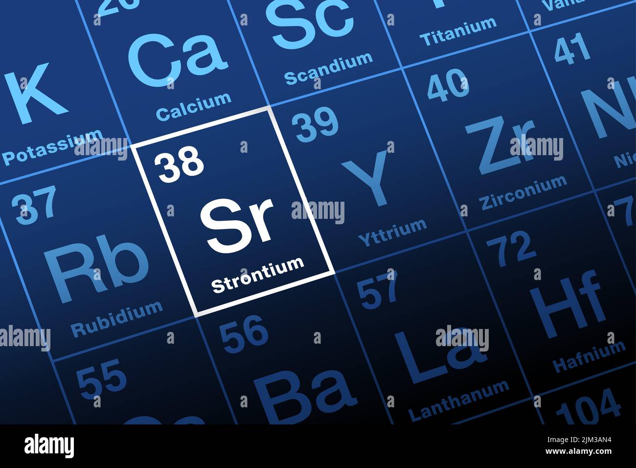Periodic table of elements sr hi-res stock photography and images - Alamy