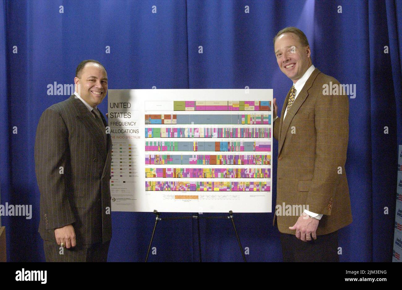 National Telecommunications and Information Administration - MANAGEMENT ...