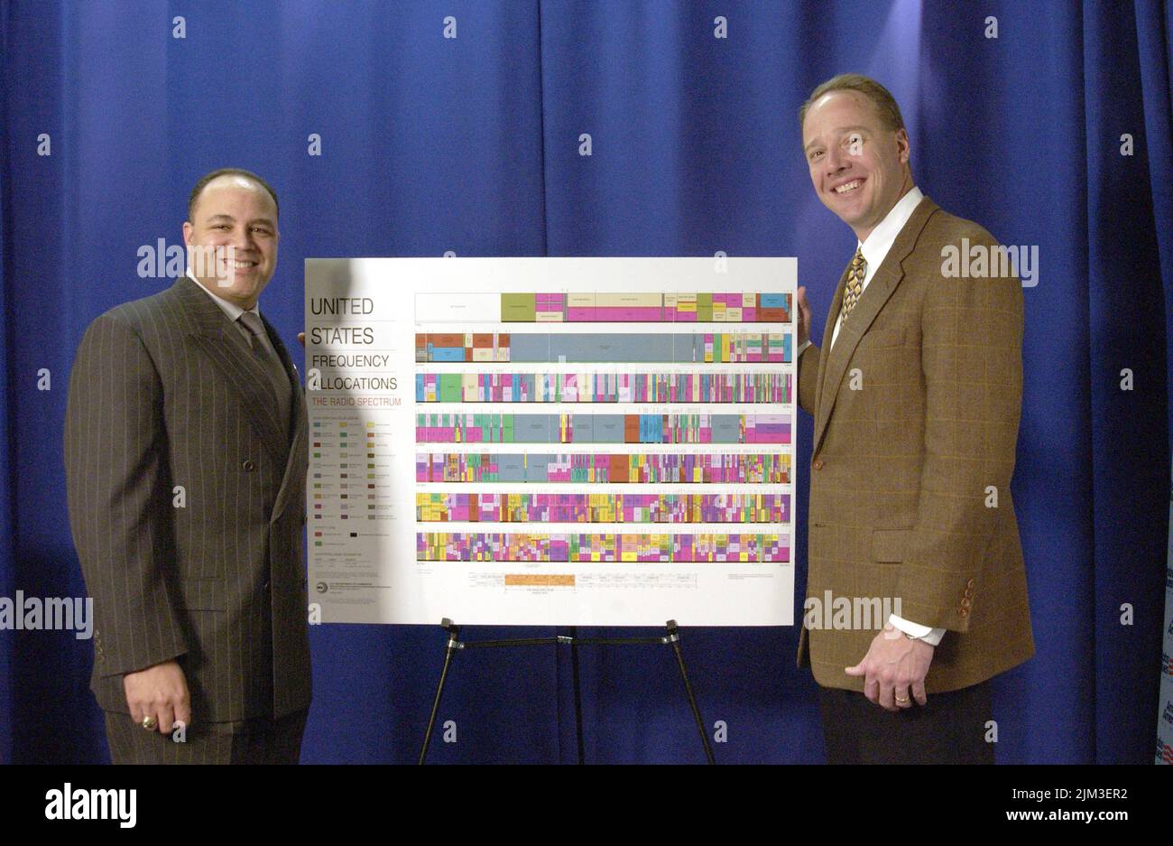 National Telecommunications and Information Administration - MANAGEMENT ...