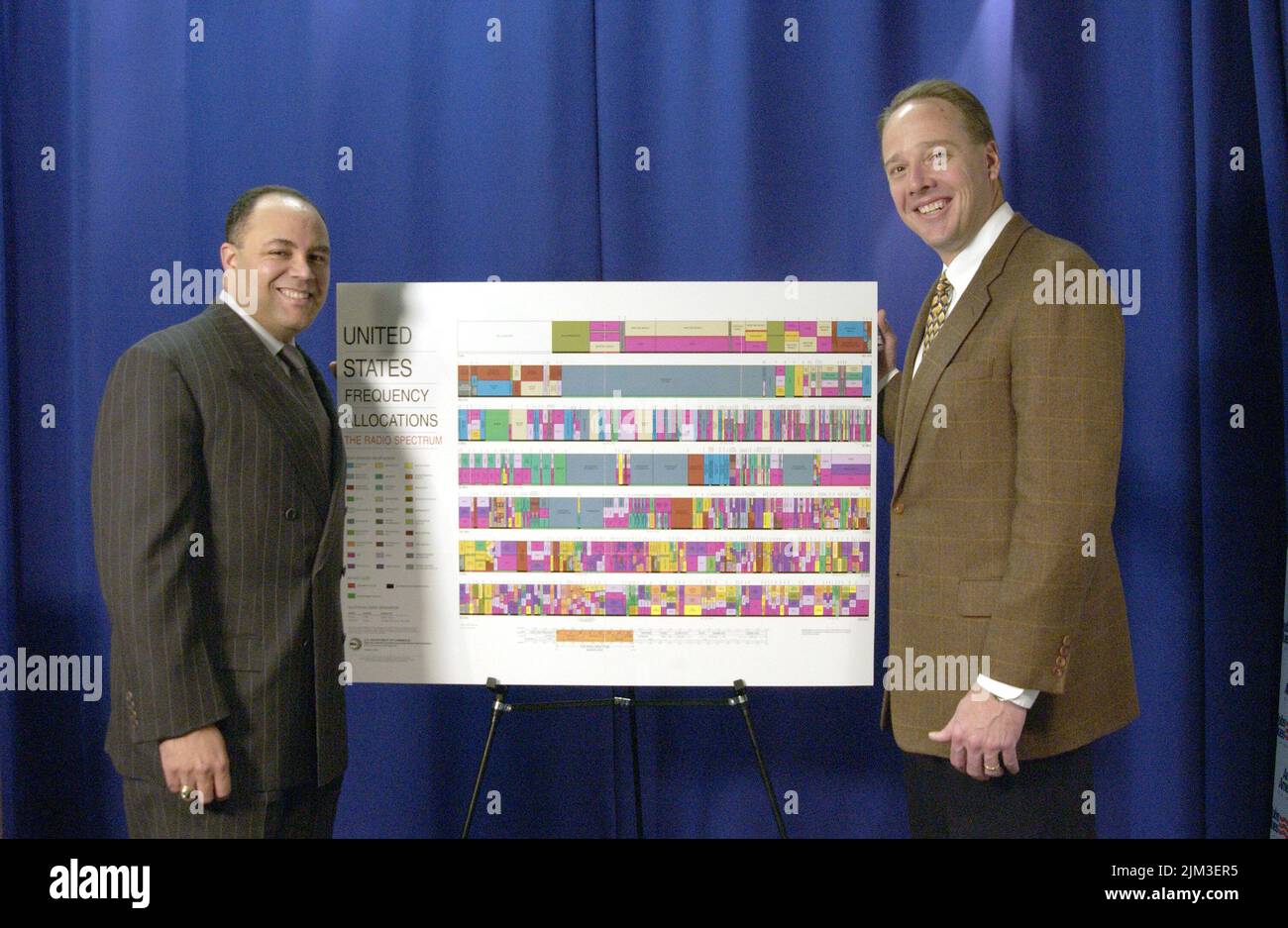 National Telecommunications and Information Administration - MANAGEMENT ...