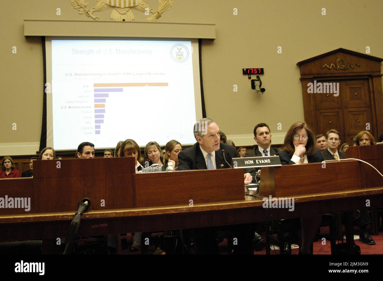 Office of the Secretary - HOUSE COMMERCE COMMITTEE HEARING RE ...