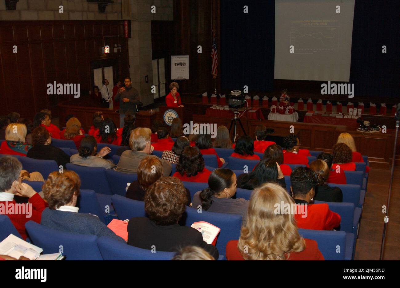 Office of Human Resources Management - Red Dress Event Stock Photo - Alamy