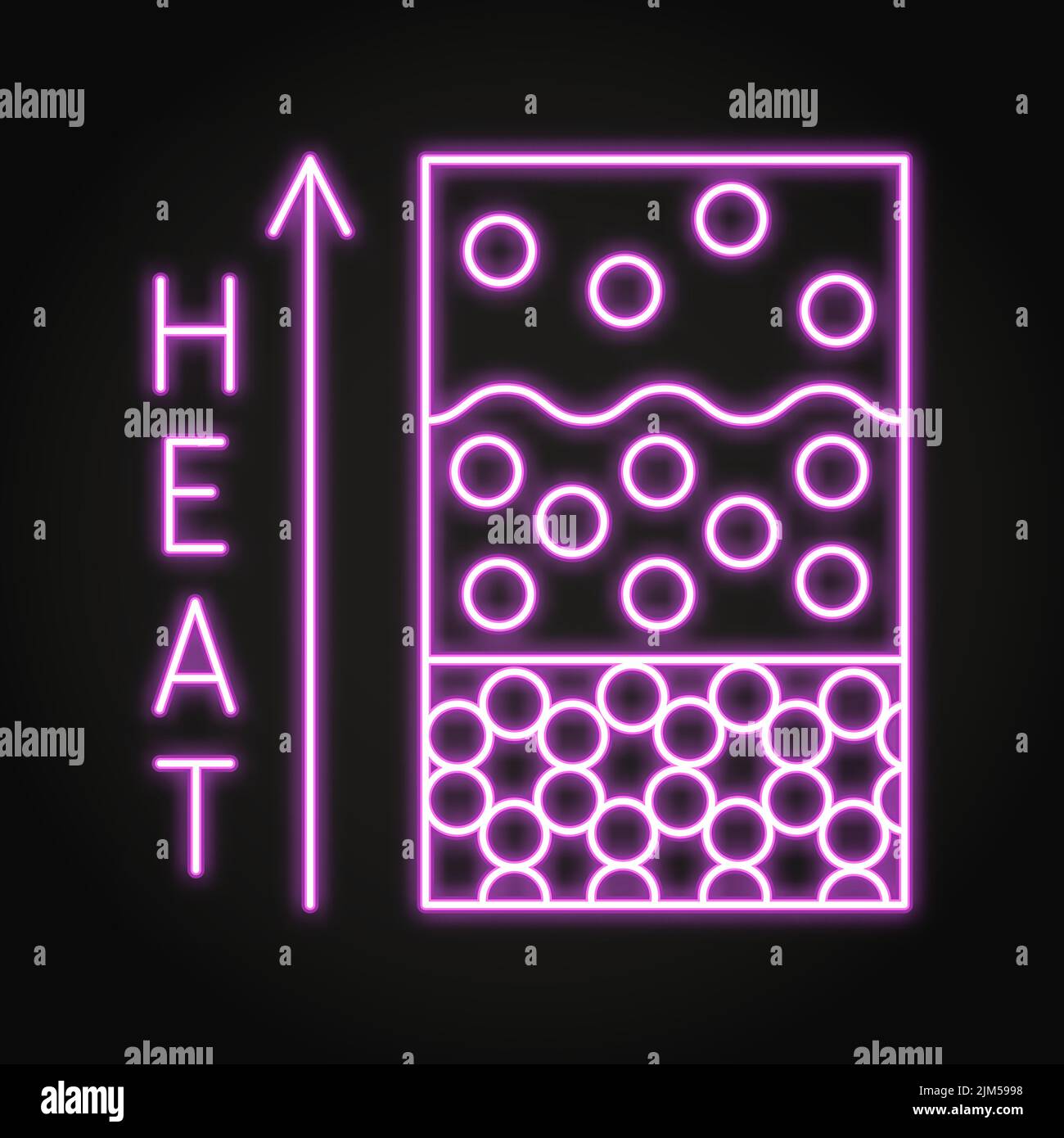 Aggregate states of matter neon icon in line style. Heat changing ...