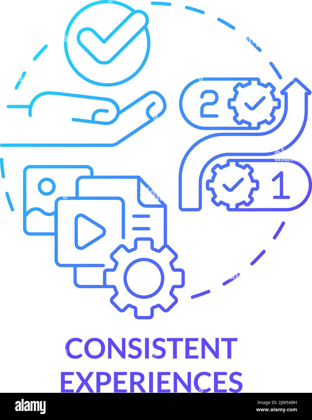 Customer experiences Stock Vector Images - Alamy