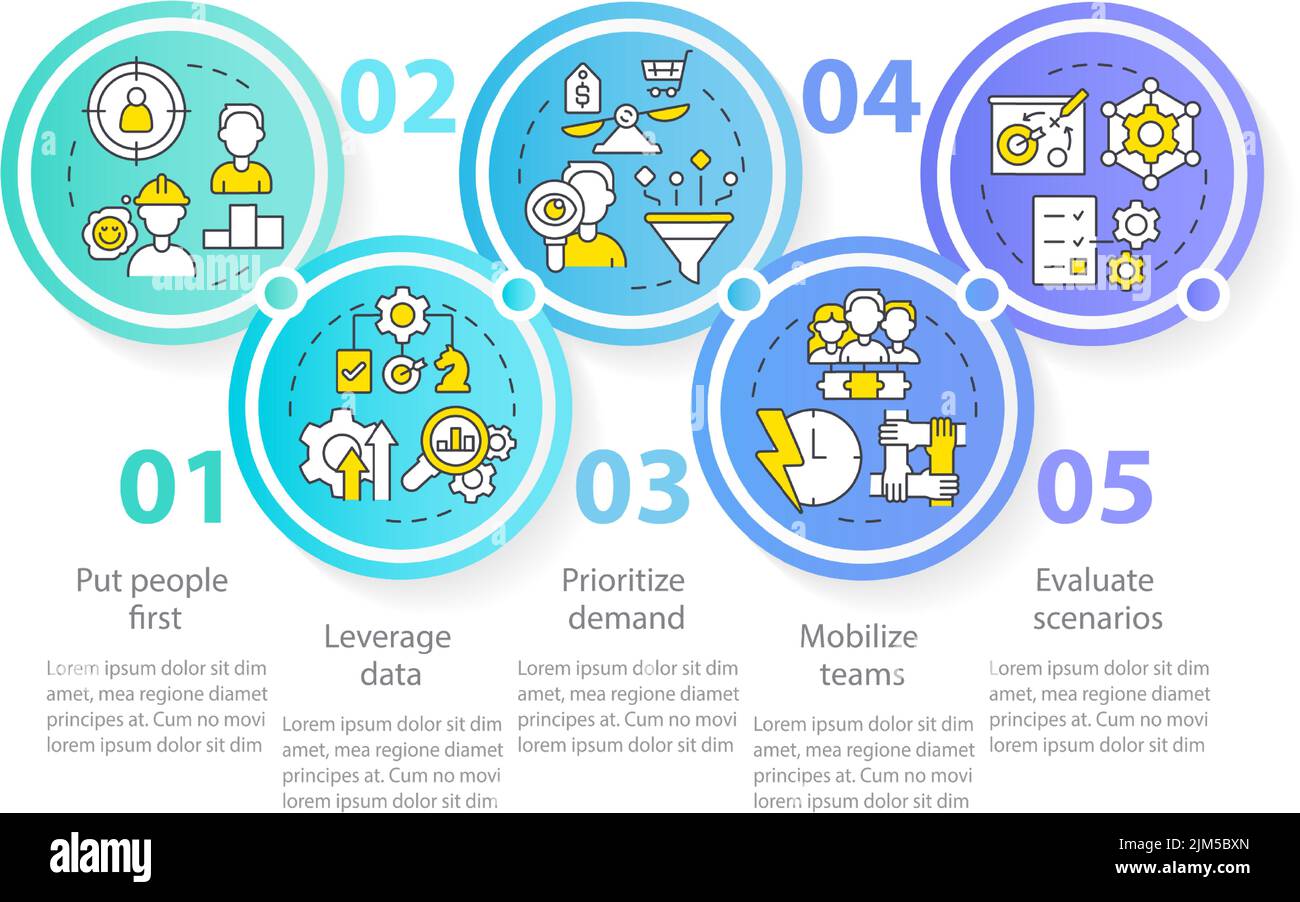 Supply chain priorities circle infographic template Stock Vector Image ... Supply chain priorities circle infographic template Stock Vector Image ...