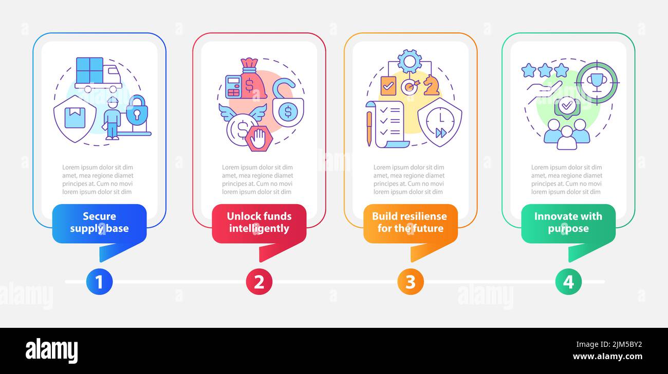 Immediate attention areas rectangle infographic template Stock Vector Image & Art - Alamy