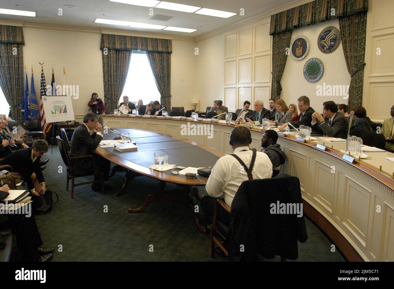 Office of the Secretary - House Appropriations Committee Hearing with ...
