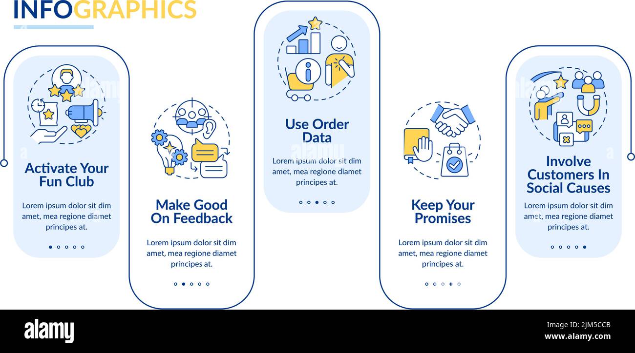 Customer engagement methods rectangle infographic template Stock Vector Image & Art - Alamy