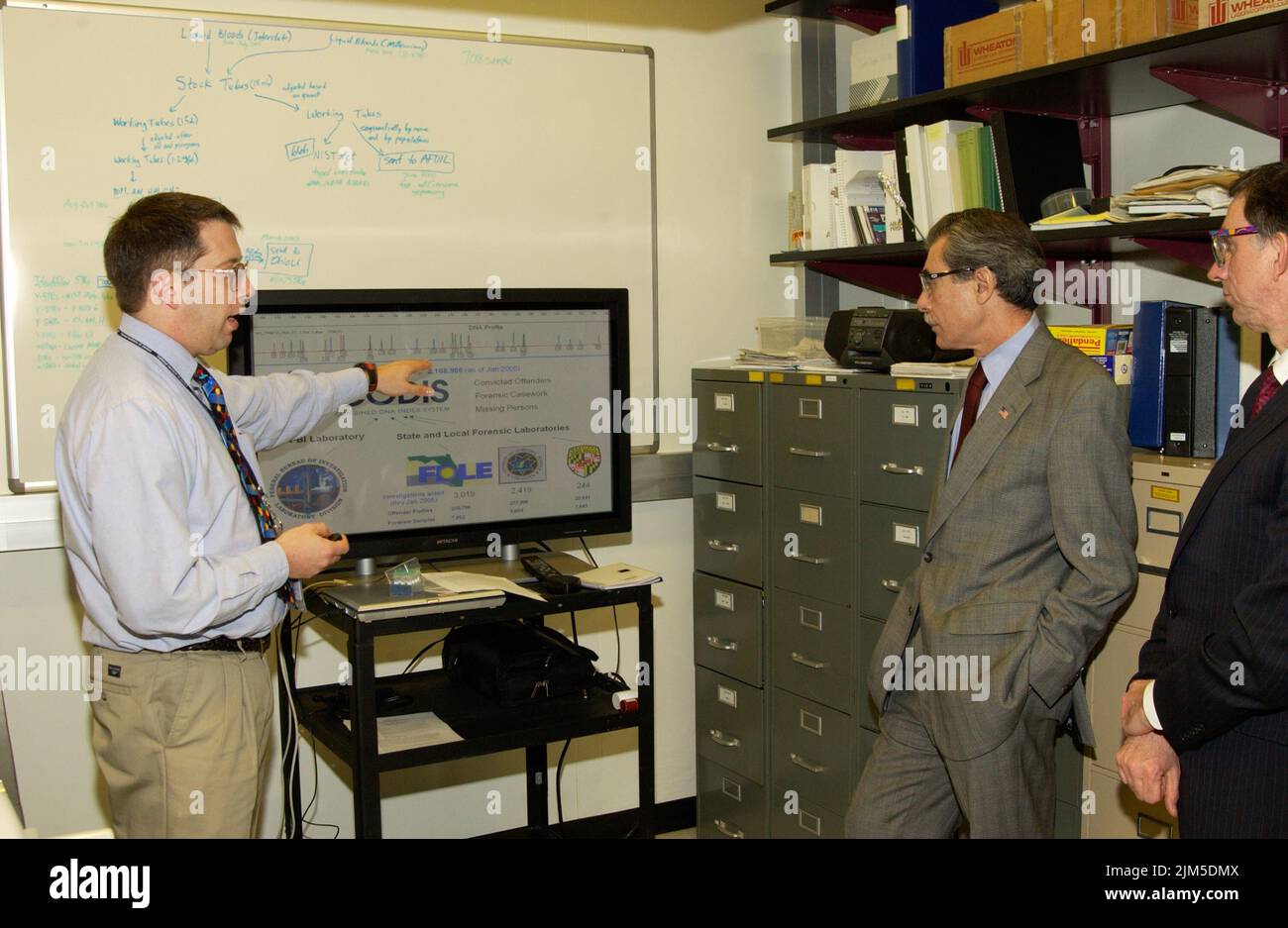 Office of the Secretary - NIST Site Visit Stock Photo - Alamy