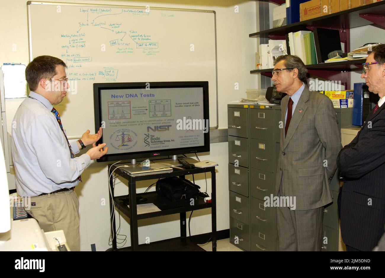 Office of the Secretary - NIST Site Visit Stock Photo - Alamy