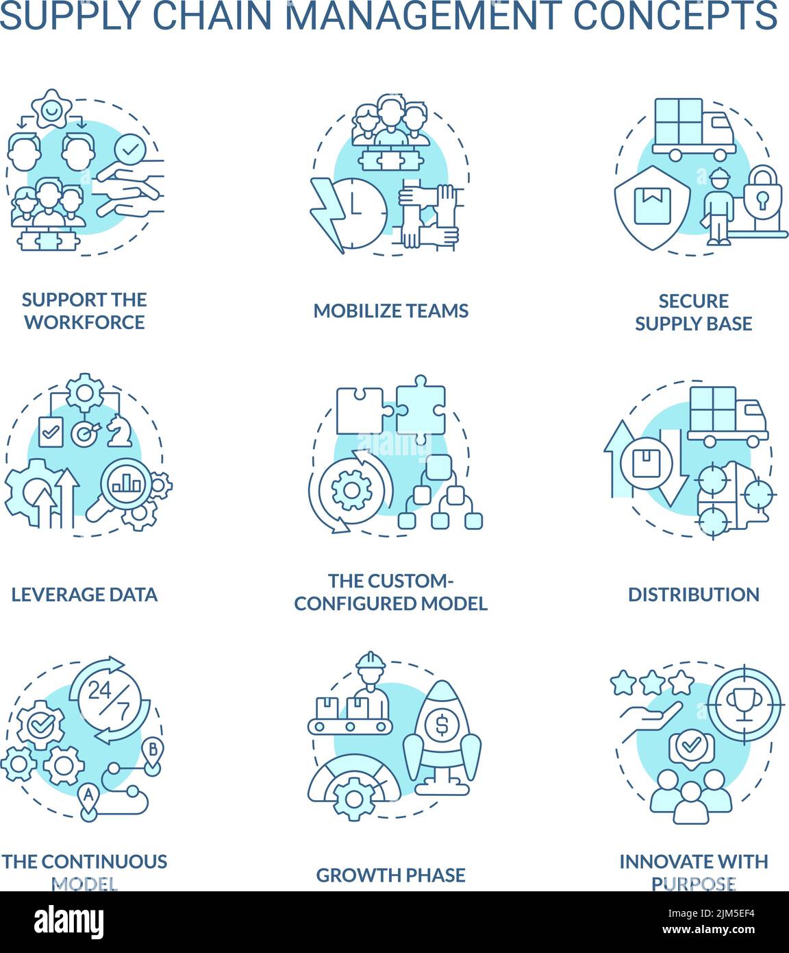 Supply chain management turquoise concept icons set Stock Vector Image ...
