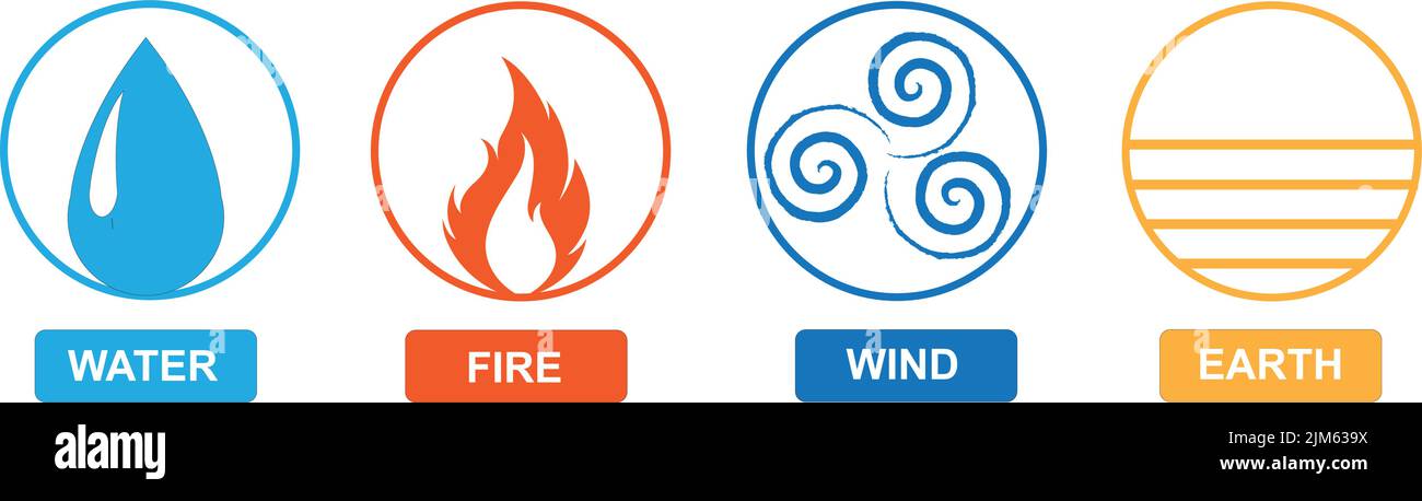 Four Elements Of Nature Symbols