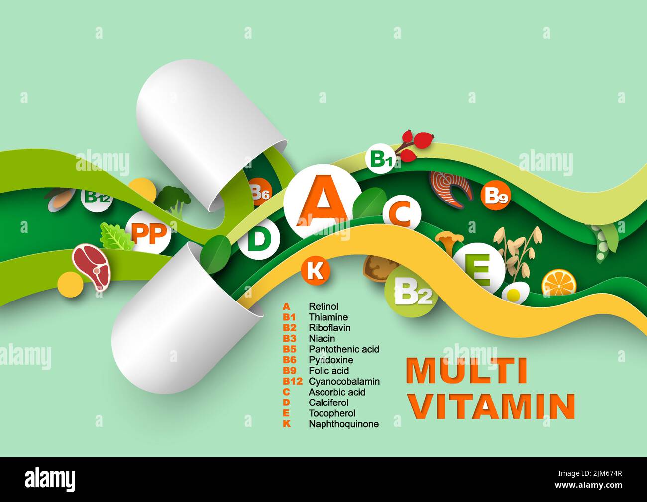Multi vitamin complex paper cut poster. Craft art vector pill and ...