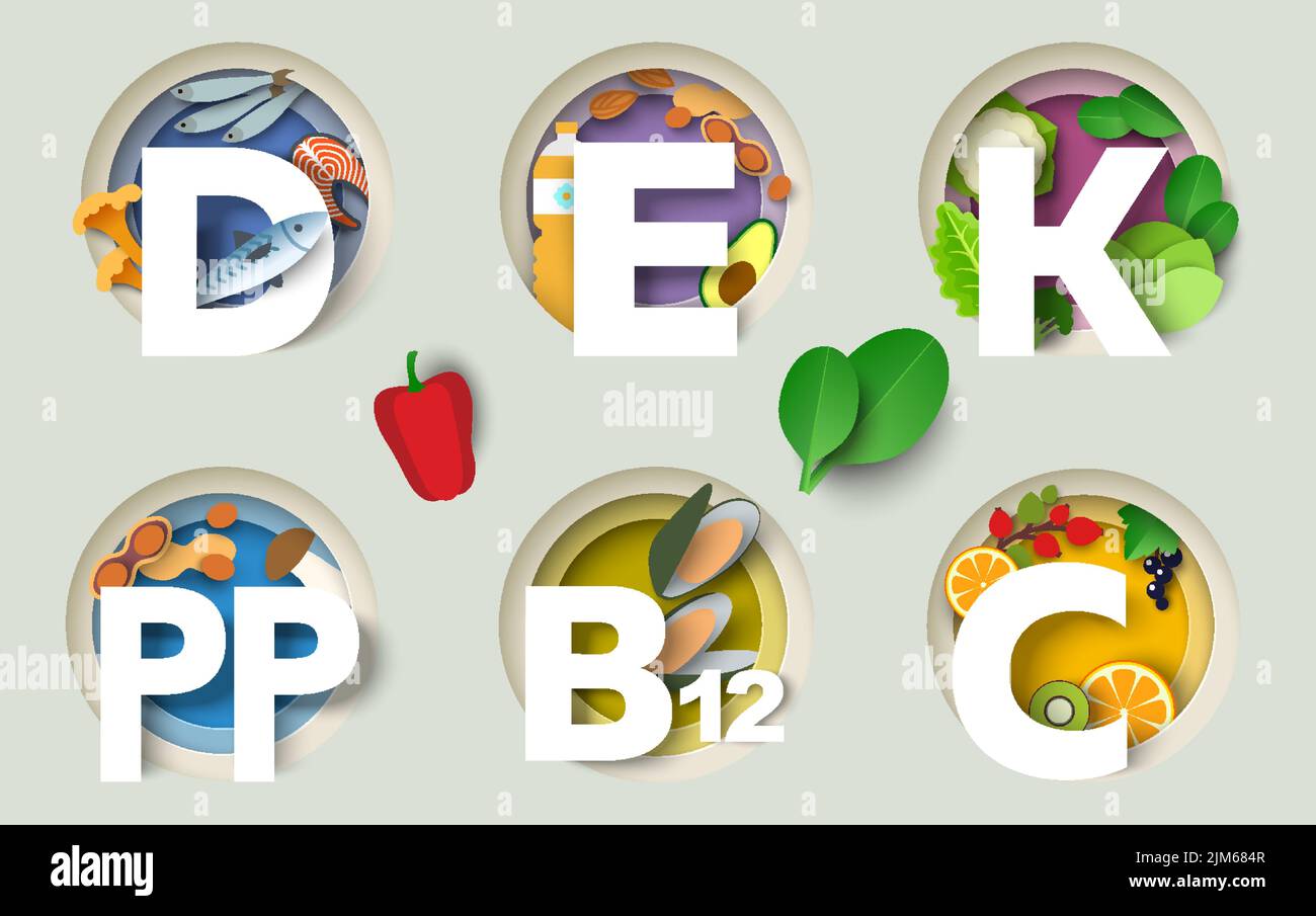 Vitamin b12 vector vectors Stock Vector Images - Alamy