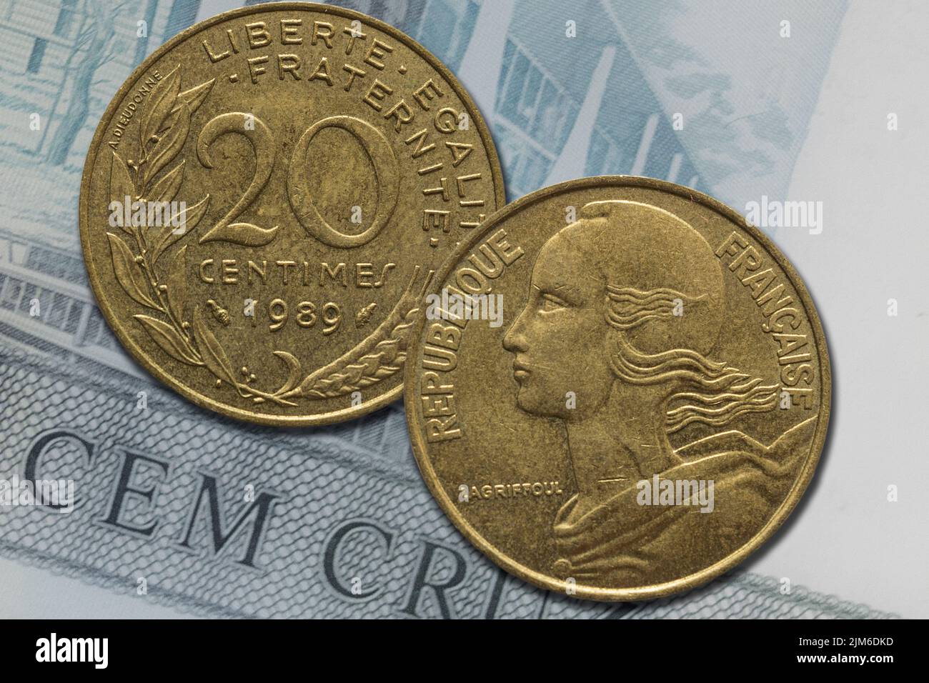 Current French Currency