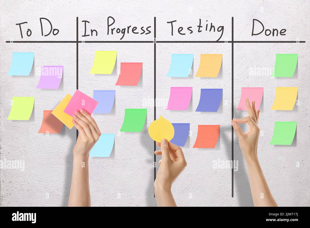 Hands attaching sticky notes to scrum task board Stock Photo - Alamy