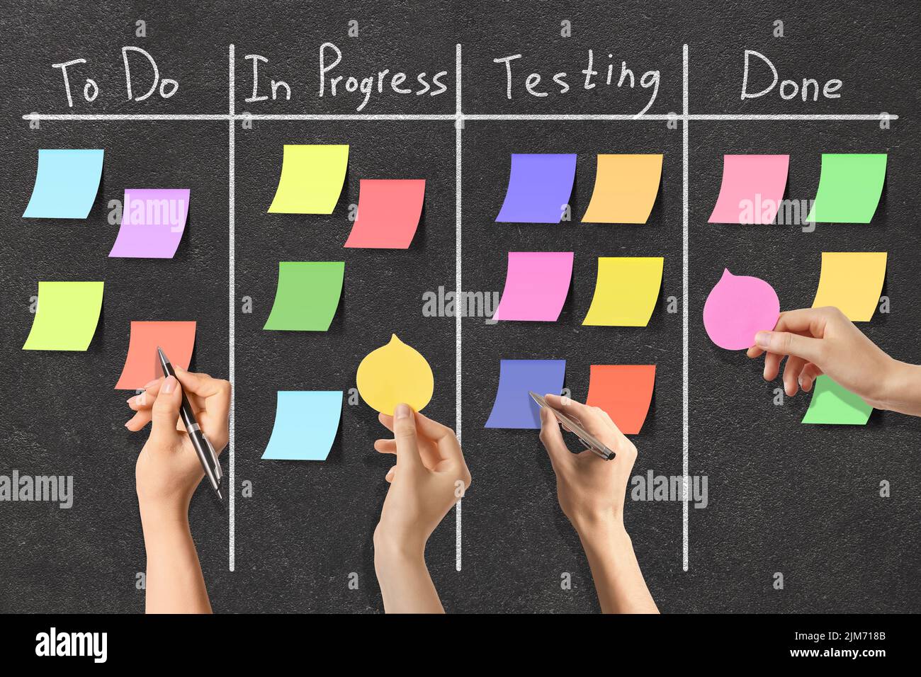 Hands attaching sticky notes to scrum task board Stock Photo - Alamy