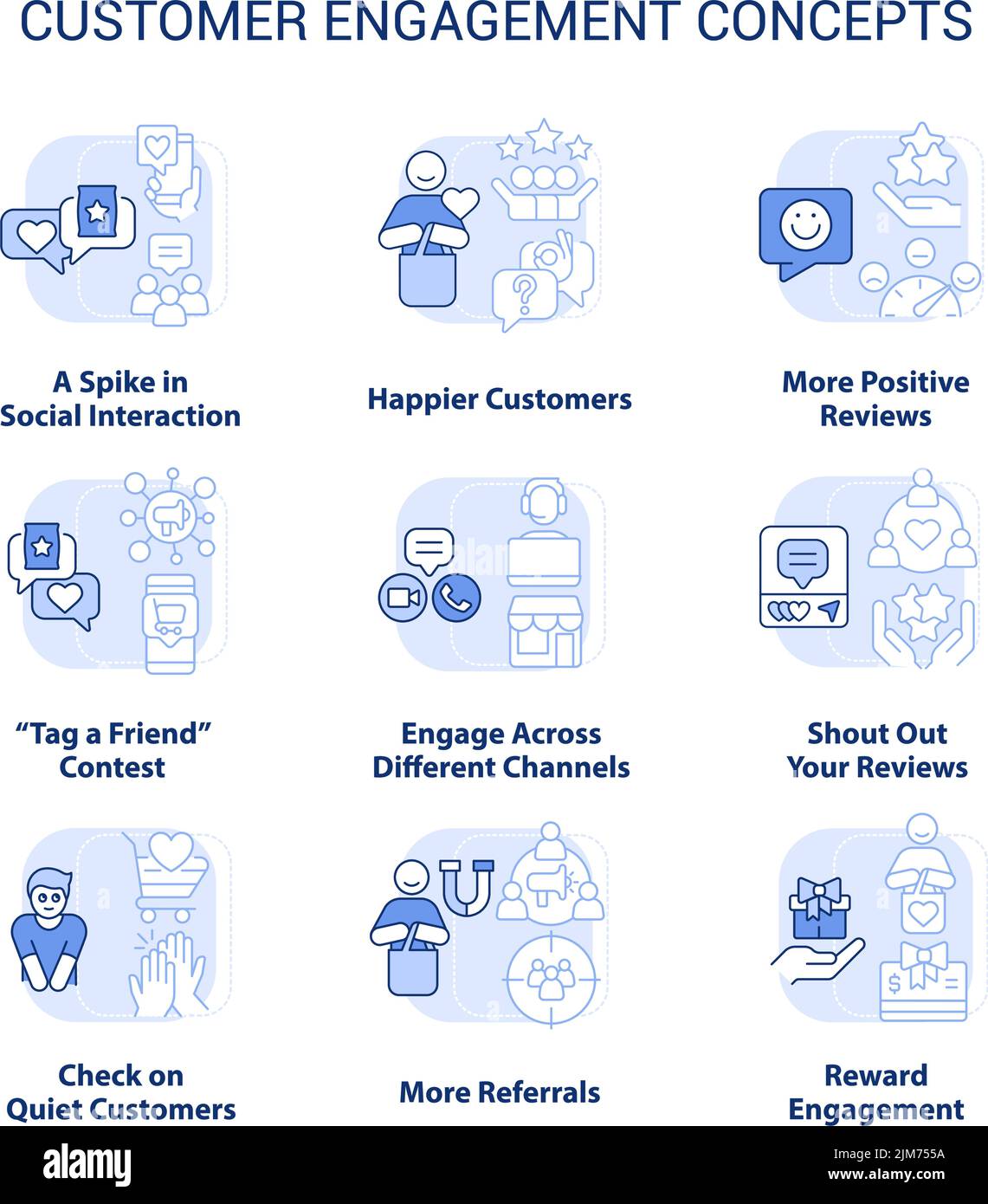 Customer engagement light blue concept icons set Stock Vector Image ...