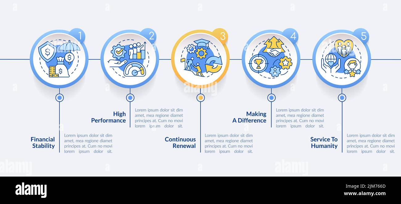 Characteristics of organizational culture circle infographic template ...
