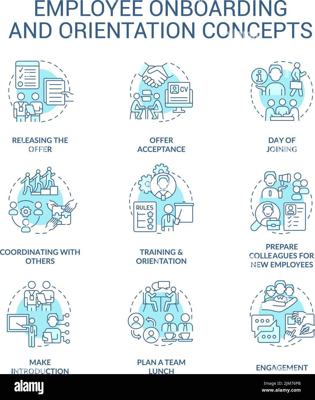 Employee onboarding and orientation turquoise concept icons set Stock Vector Image & Art - Alamy