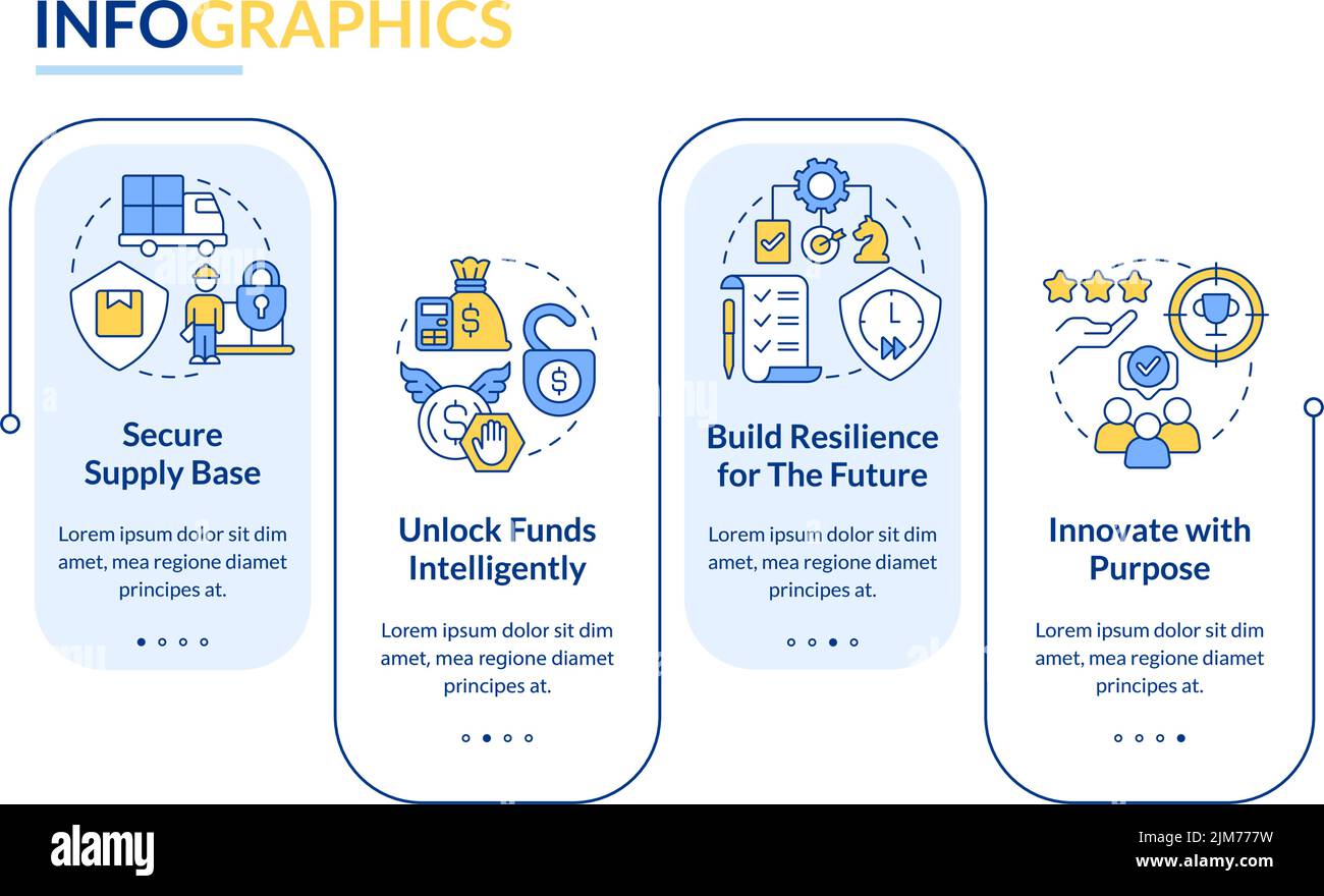 Immediate attention sectors rectangle infographic template Stock Vector ...