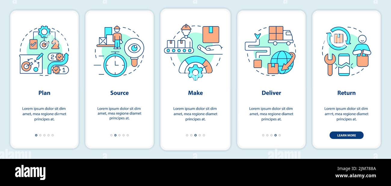 Components Of Supply Chain Management Onboarding Mobile App Screen