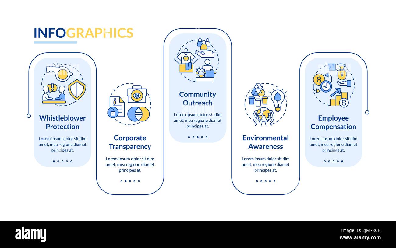 Ethical organizational behavior rectangle infographic template Stock ...