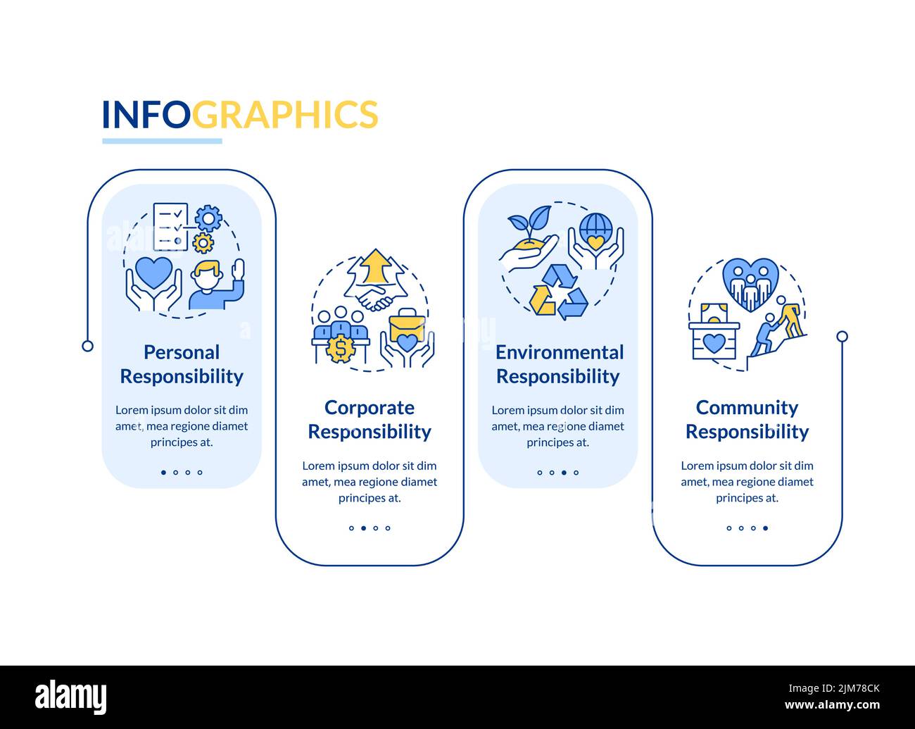 Types of CSR rectangle infographic template Stock Vector Image & Art ...