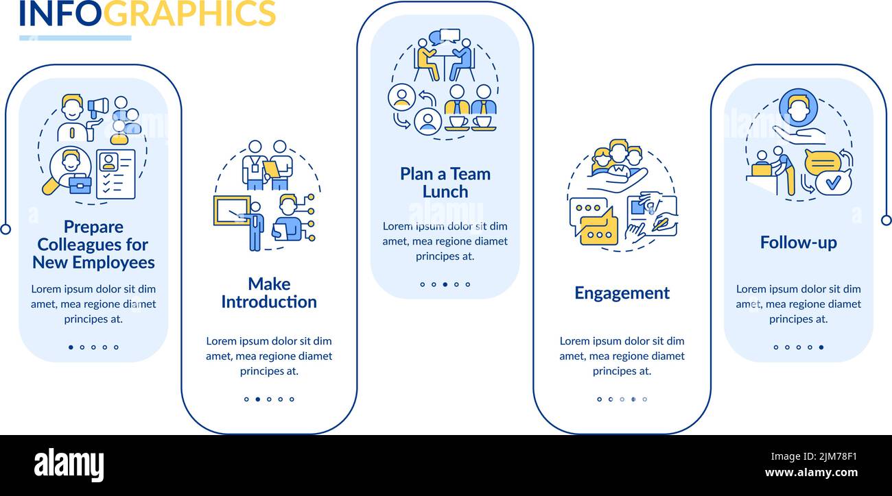 Developing onboarding process rectangle infographic template Stock ...