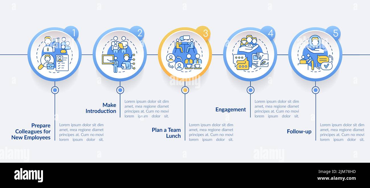 Developing adaptation process circle infographic template Stock Vector ...