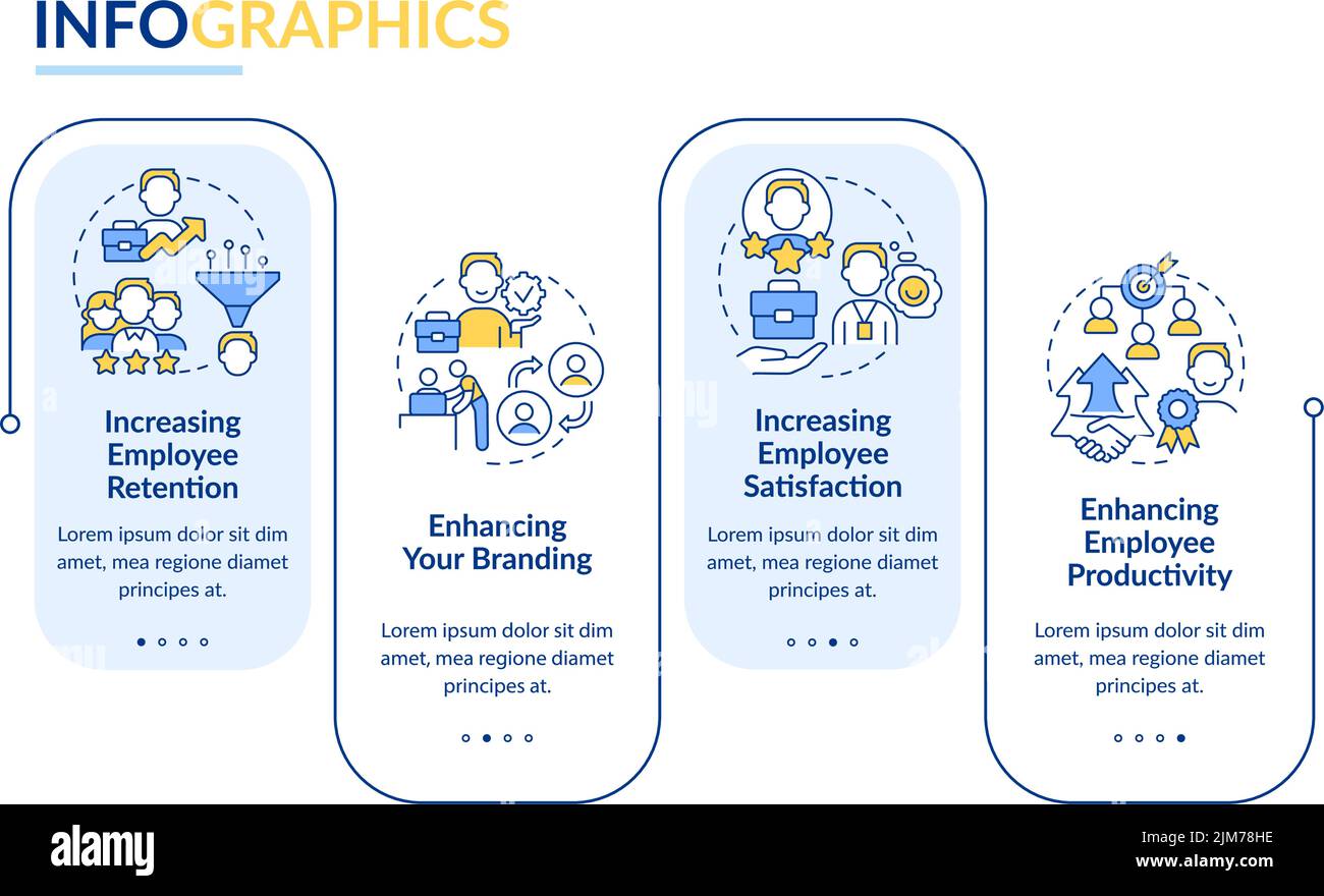 Onboarding challenges rectangle infographic template Stock Vector Image & Art - Alamy
