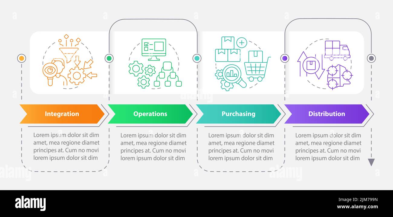 Supply chain management elements rectangle infographic template Stock ...