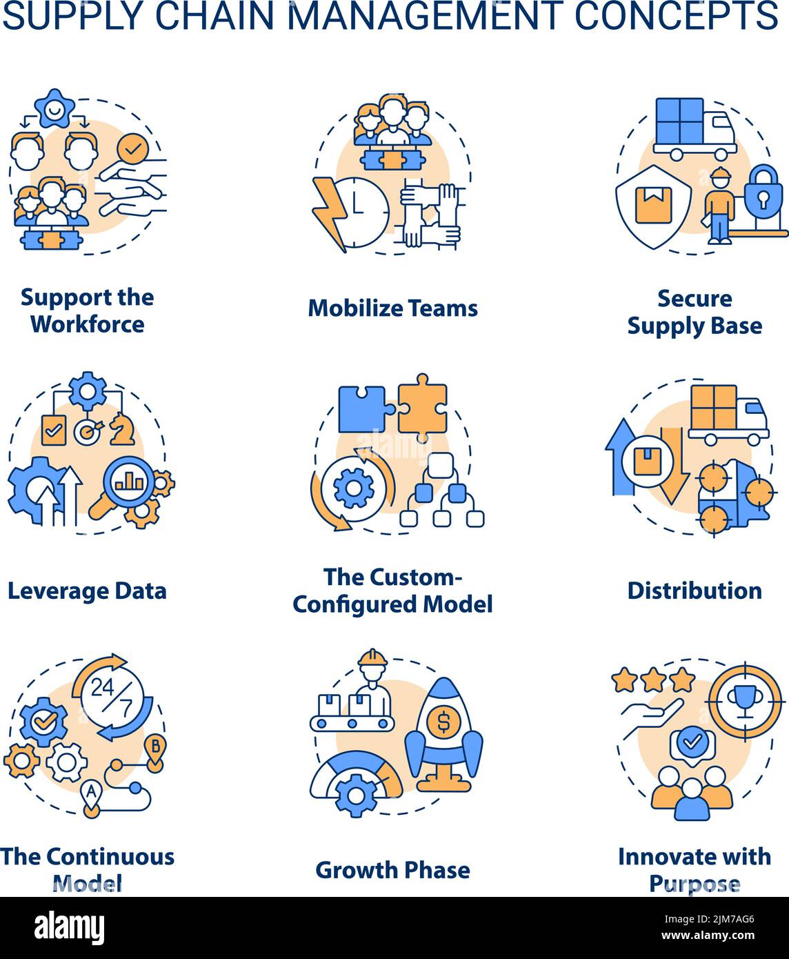 Supply chain management concept icons set Stock Vector Image & Art - Alamy