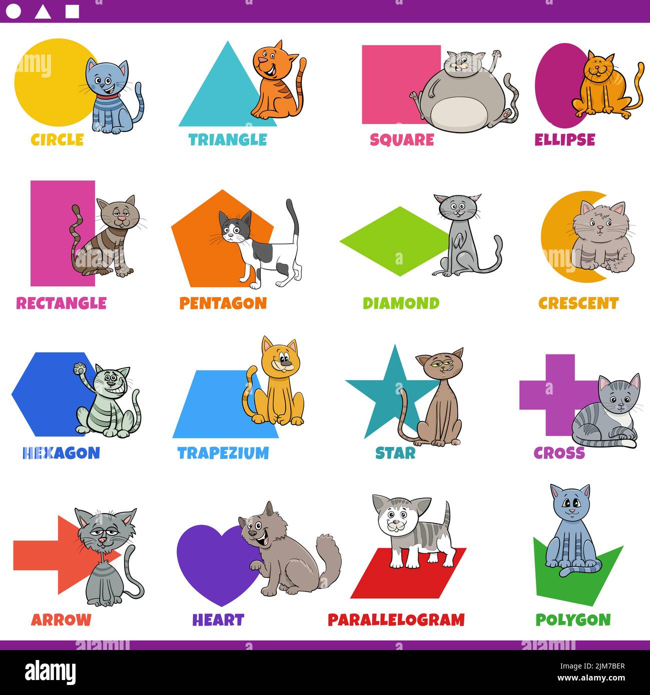 Educational cartoon illustration of basic geometric shapes with ...