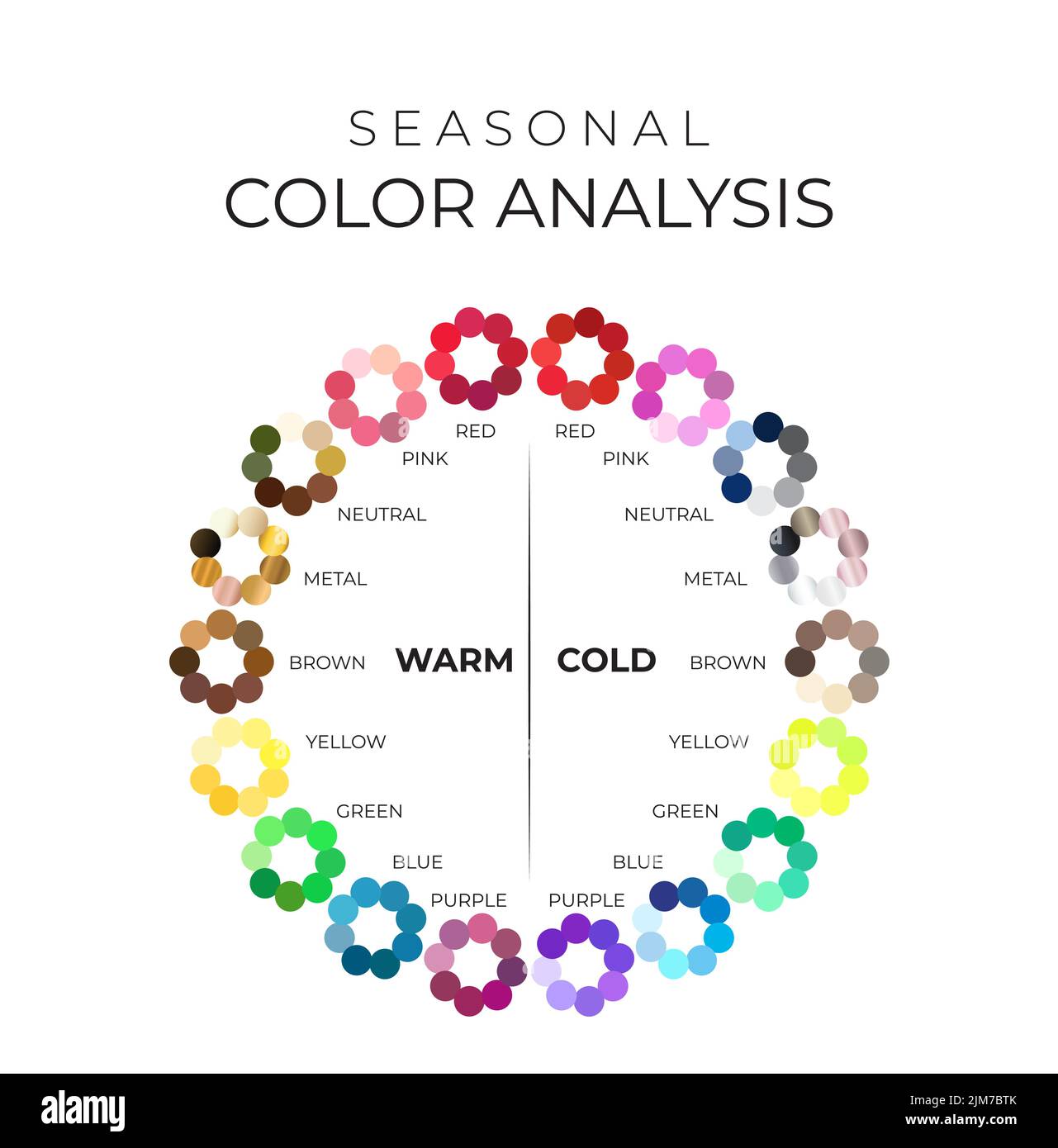 Seasonal Color Analysis Chart with Color Wheel Palette for Cold and ... Seasonal Color Analysis Chart with Color Wheel Palette for Cold and ...