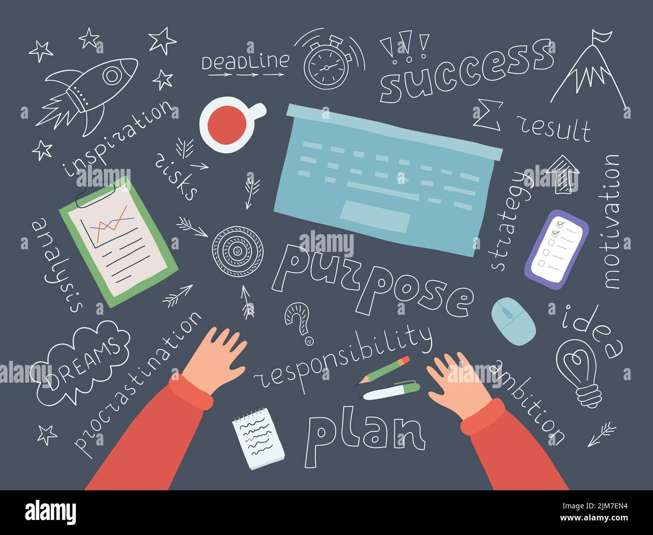 The process of planning steps to success. Motivation, procrastination ...